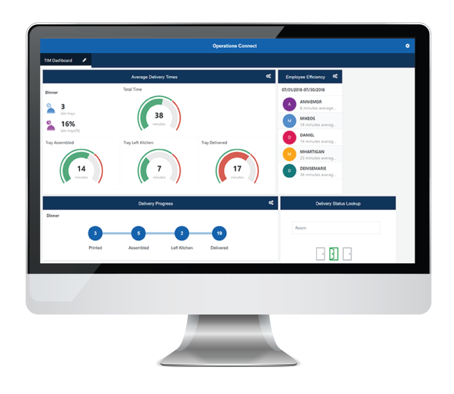 Hospital Tray Tracking Software - Computrition