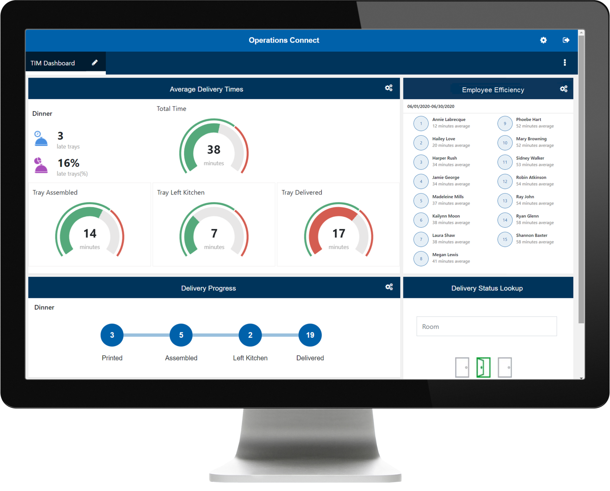 Hospital Tray Tracking Software - Computrition