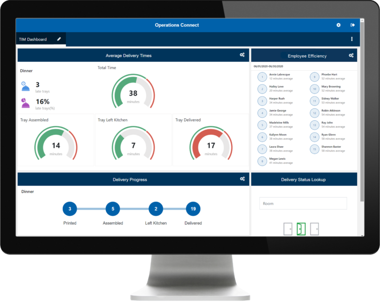 Hospital Tray Tracking Software - Computrition