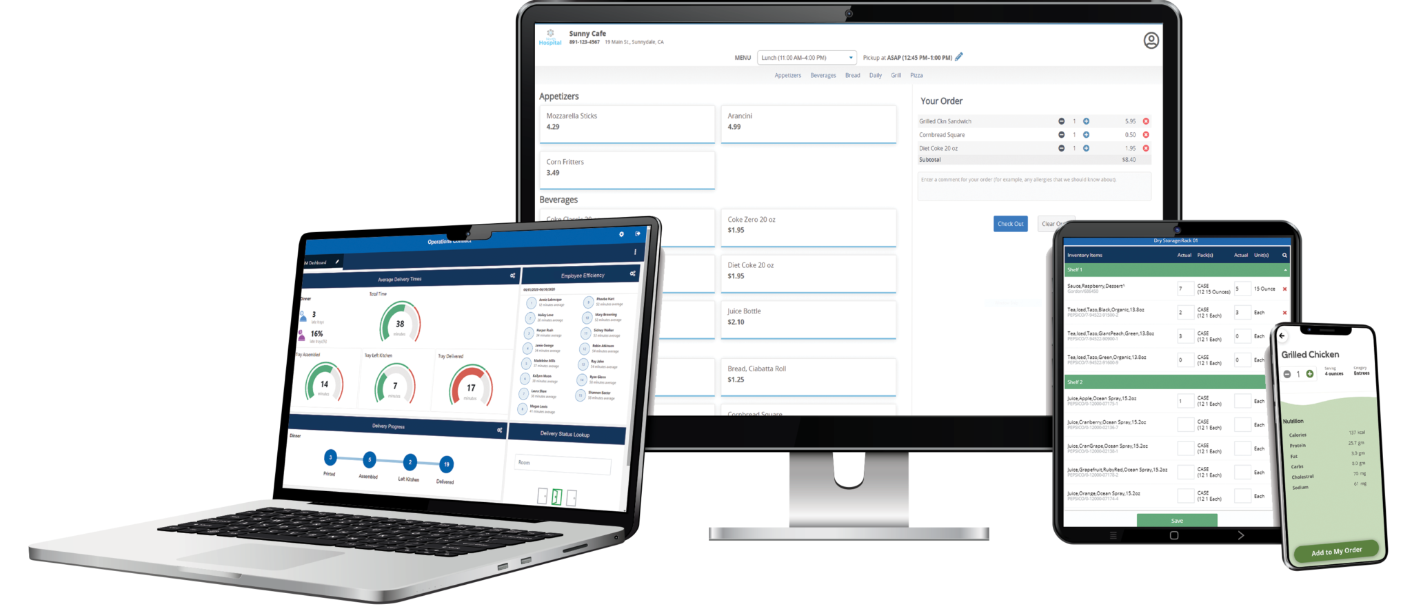 Foodservice Automation - Computrition, Inc.